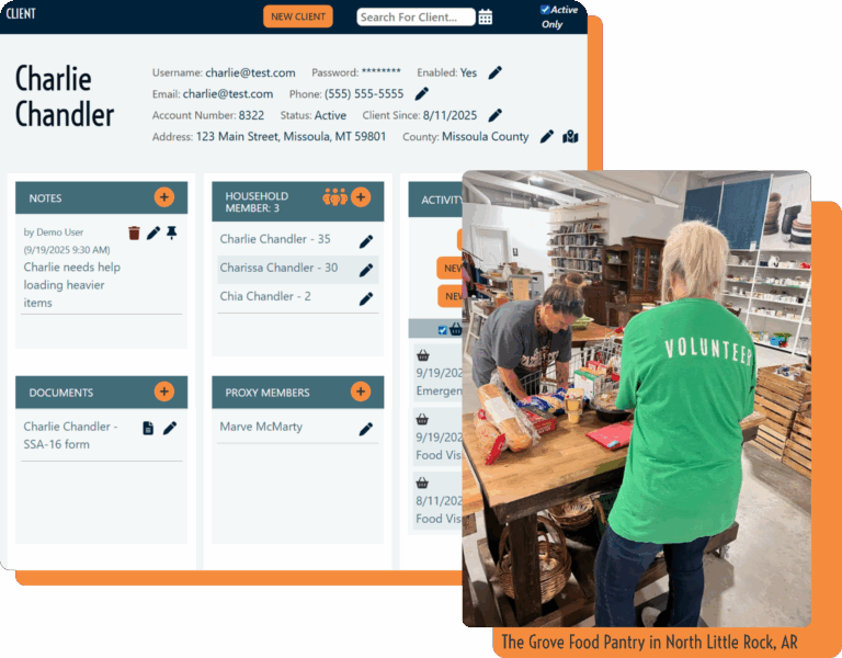 Community Food Pantries - PantrySoft