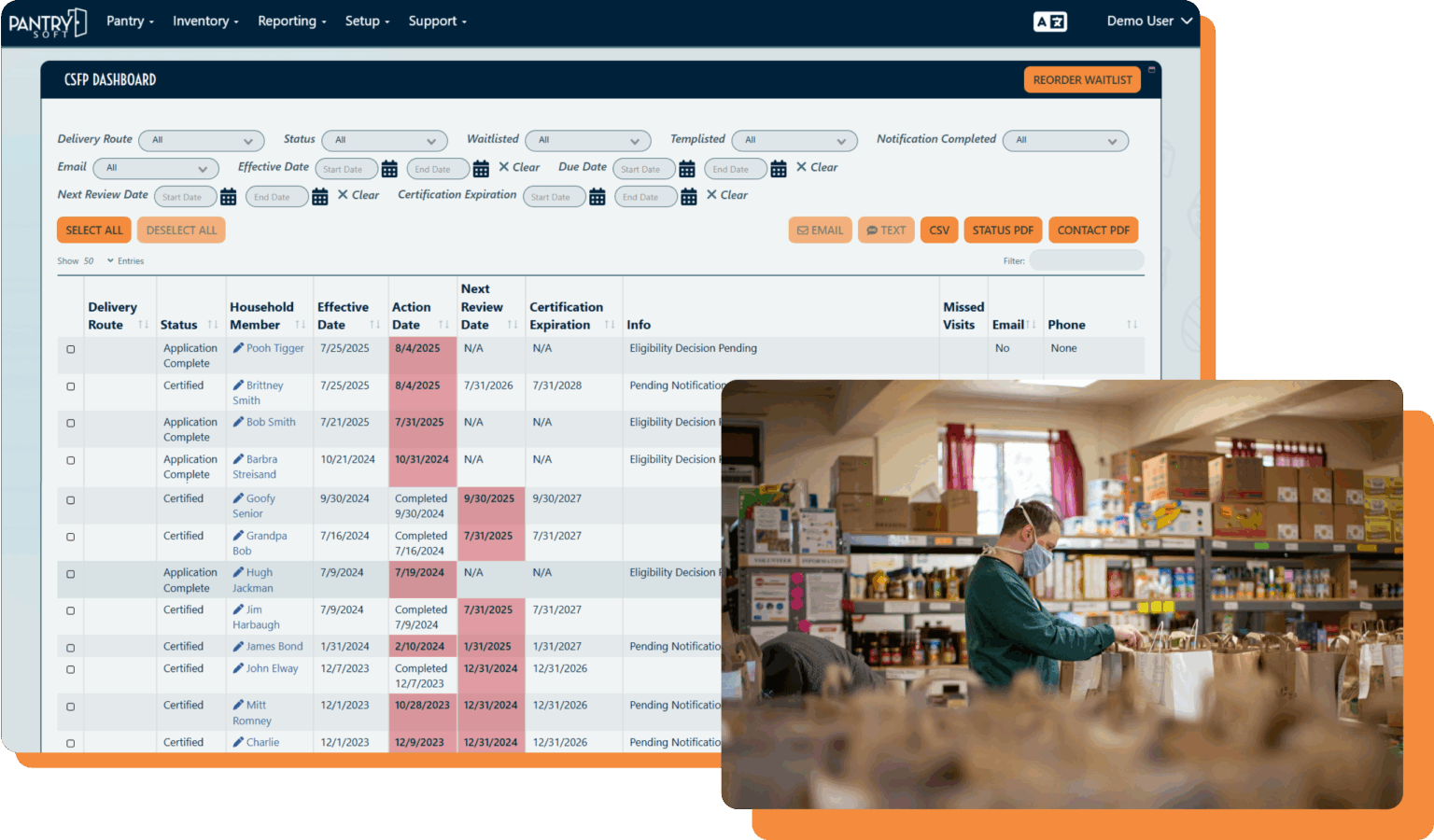 CSFP Certification and Inventory Management - PantrySoft